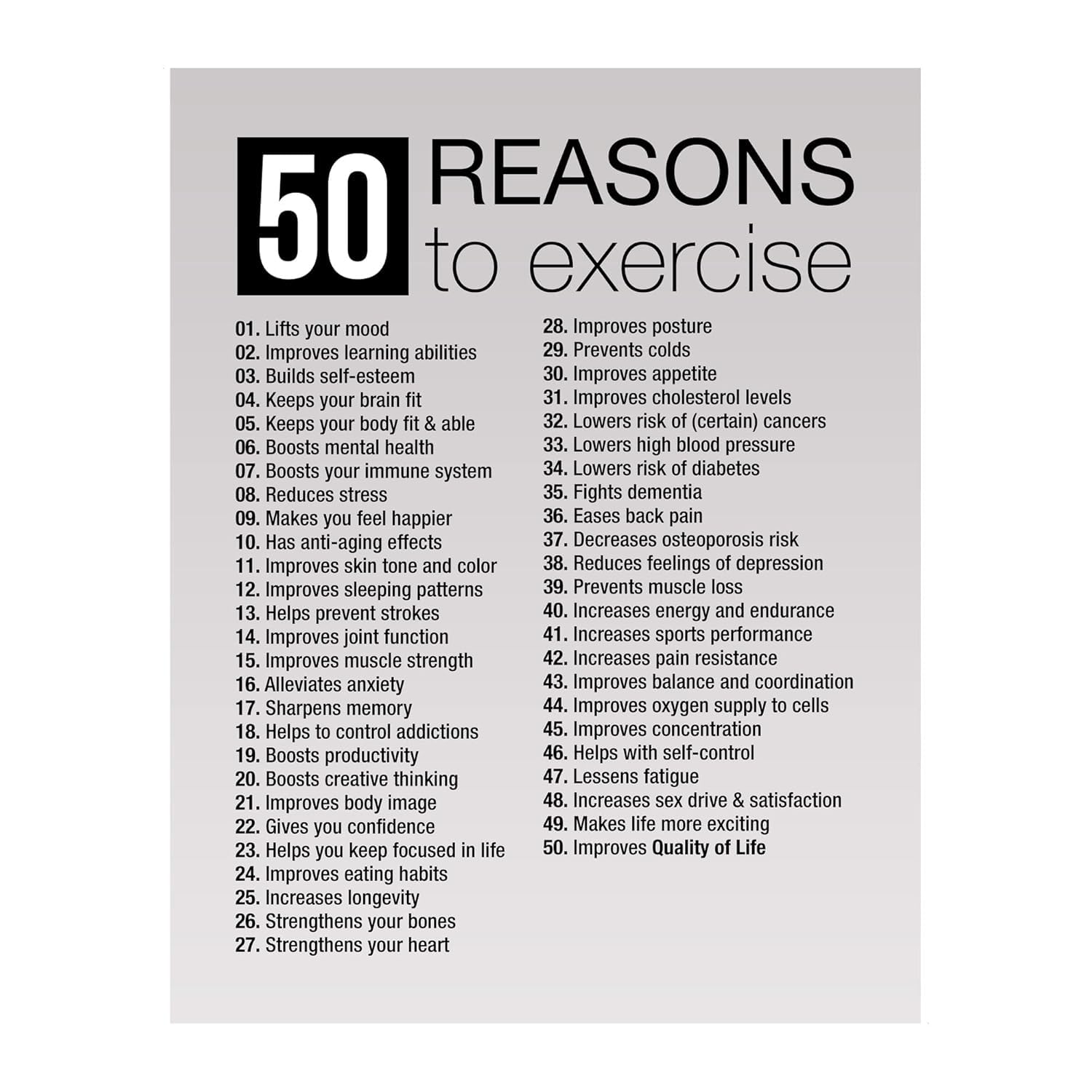 50 Reasons to Exercise - Motivational Wall Art Print with Inspirationa ...