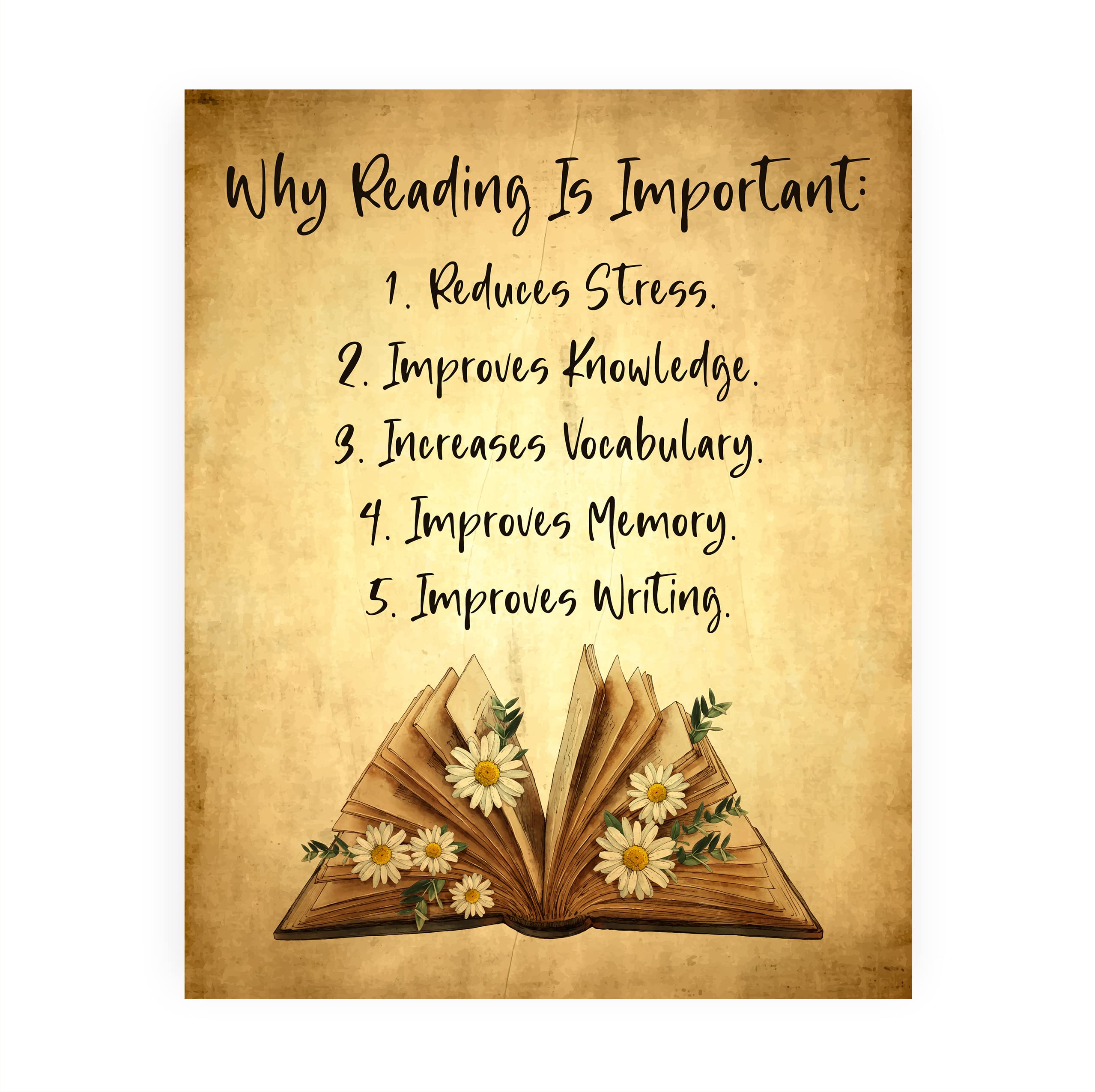 Why Reading Is Important Inspirational Quotes Wall Art -8 x 10" Vintag ...