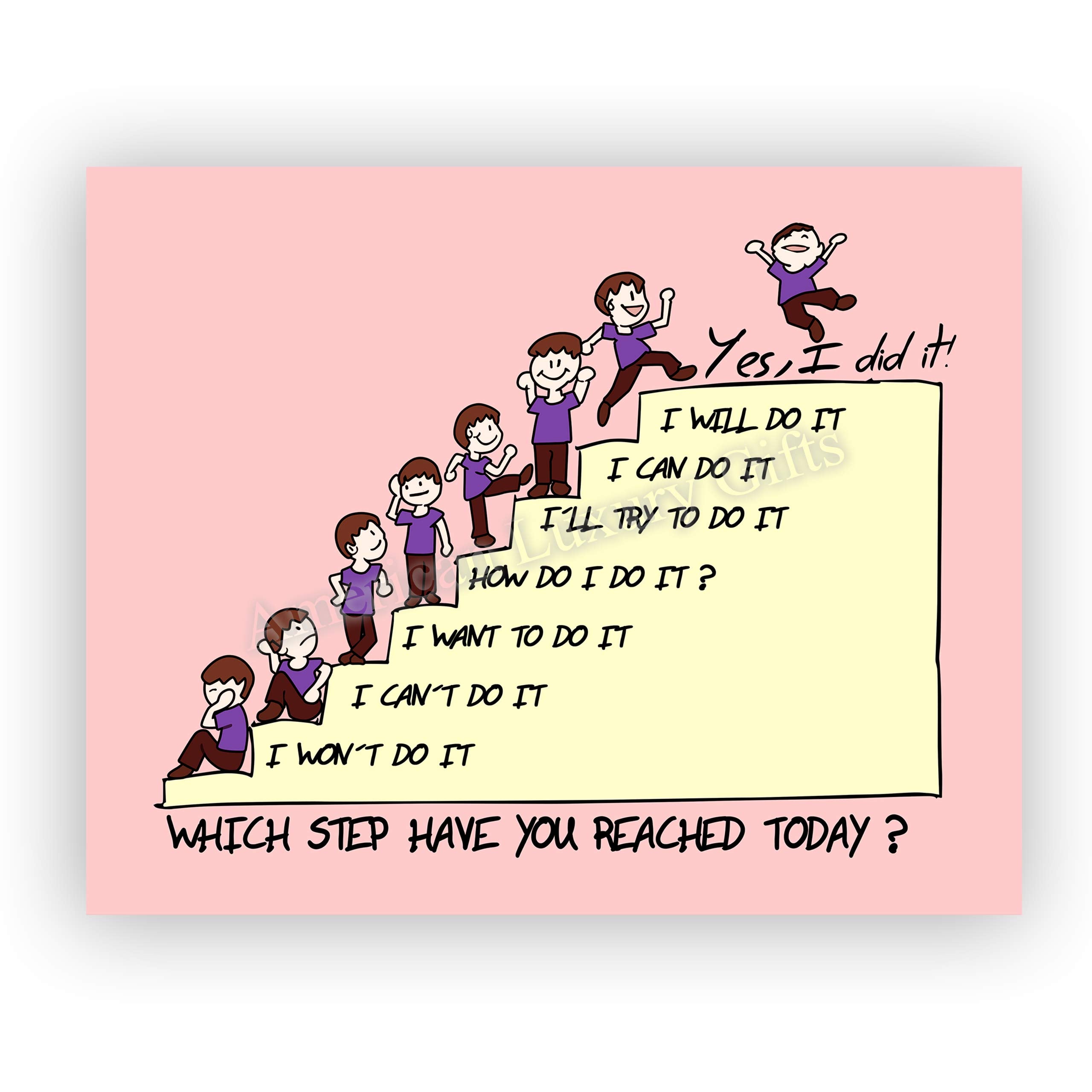 Which Step Have You Reached Today Motivational Classroom Wall Decor -1 ...