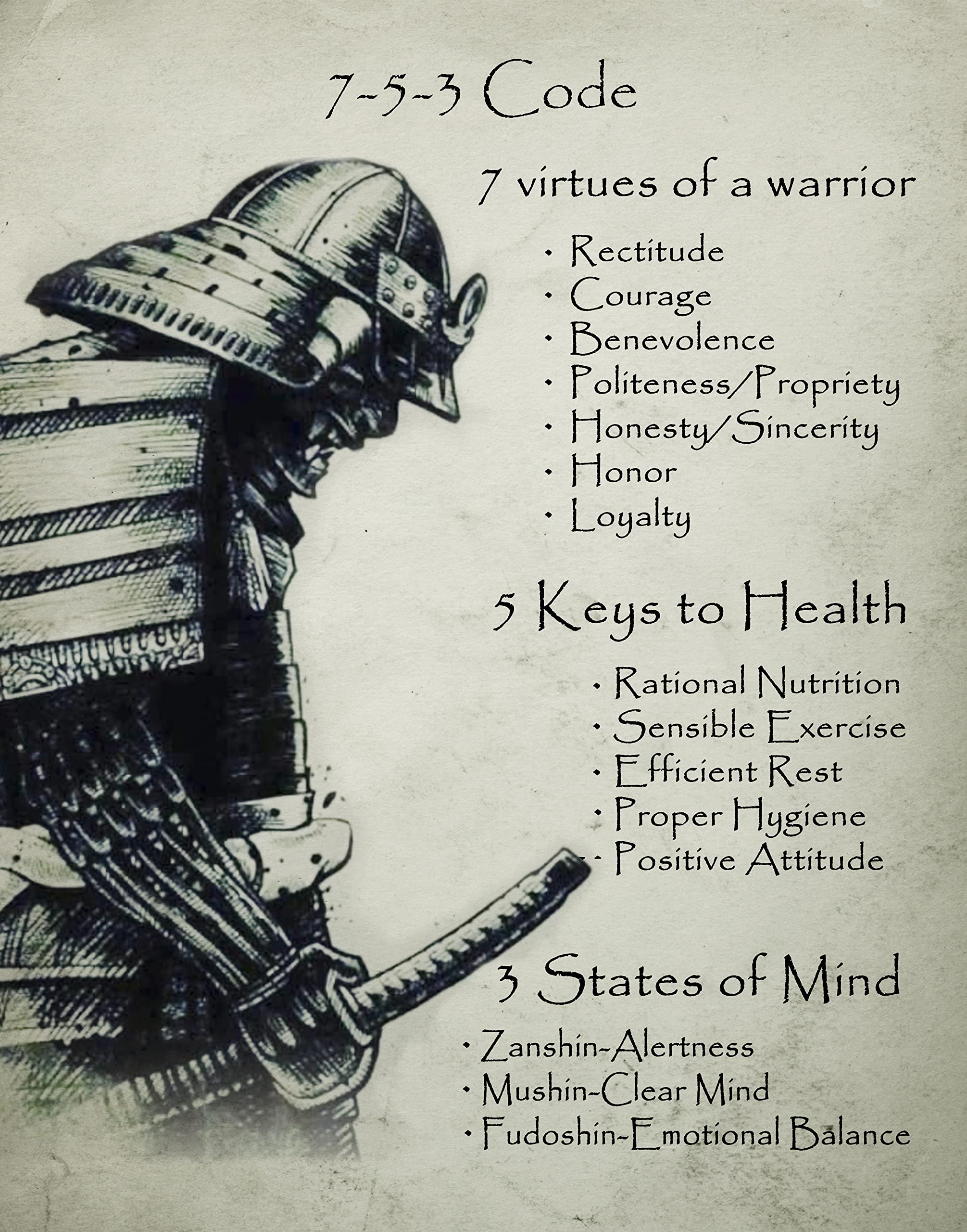 7-5-3 Code of the Warrior- Motivational Quotes Wall Art -11 x 14" Rust ...